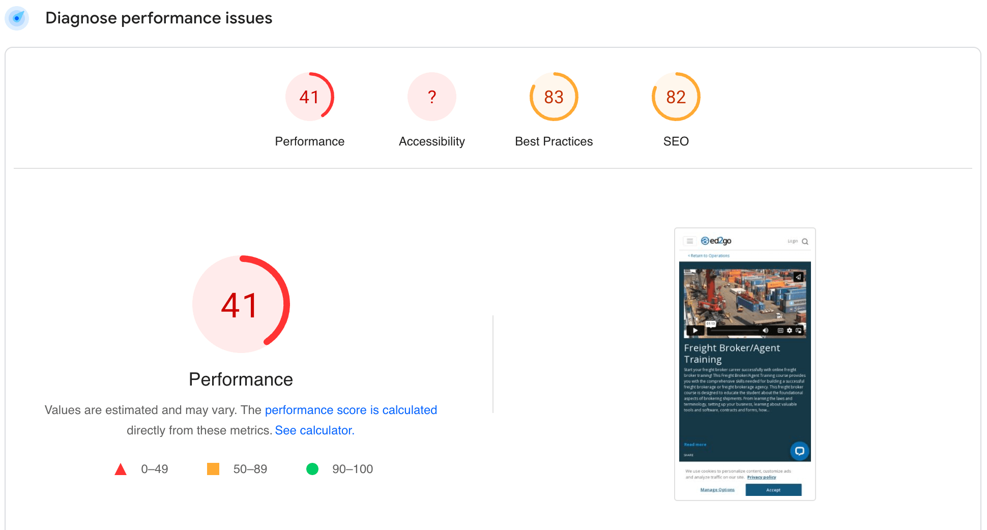 Let’s Get Optimized! Slow Pages = Fewer Customers (Part 5) – Ed2Go ...
