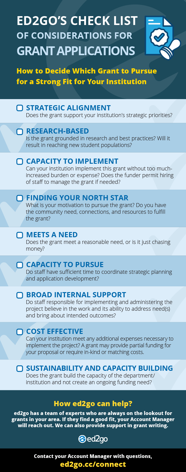 Checklist: Considerations for Grant Applications – Ed2Go Partner Site
